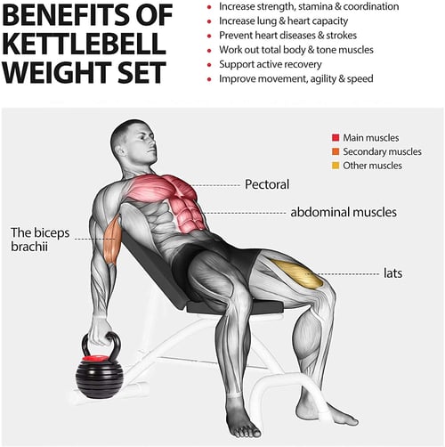 thruster exercise benefits
