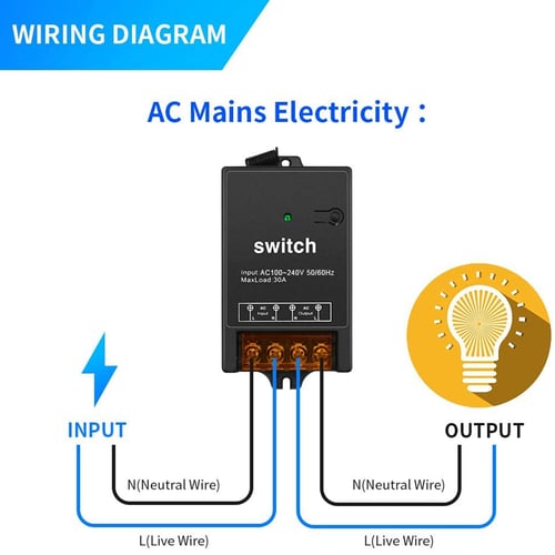 110v Wiring Diagram - Wiring Diagram and Schematic
